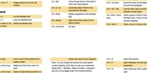 Top Shortcut Key For Cmd In Windows 11: Boost Your Efficiency - wingeek