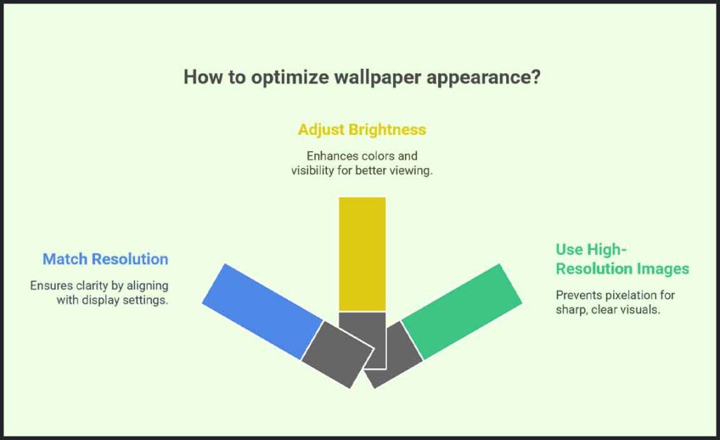 Top 7 Stunning 4K Wallpapers For Windows 10