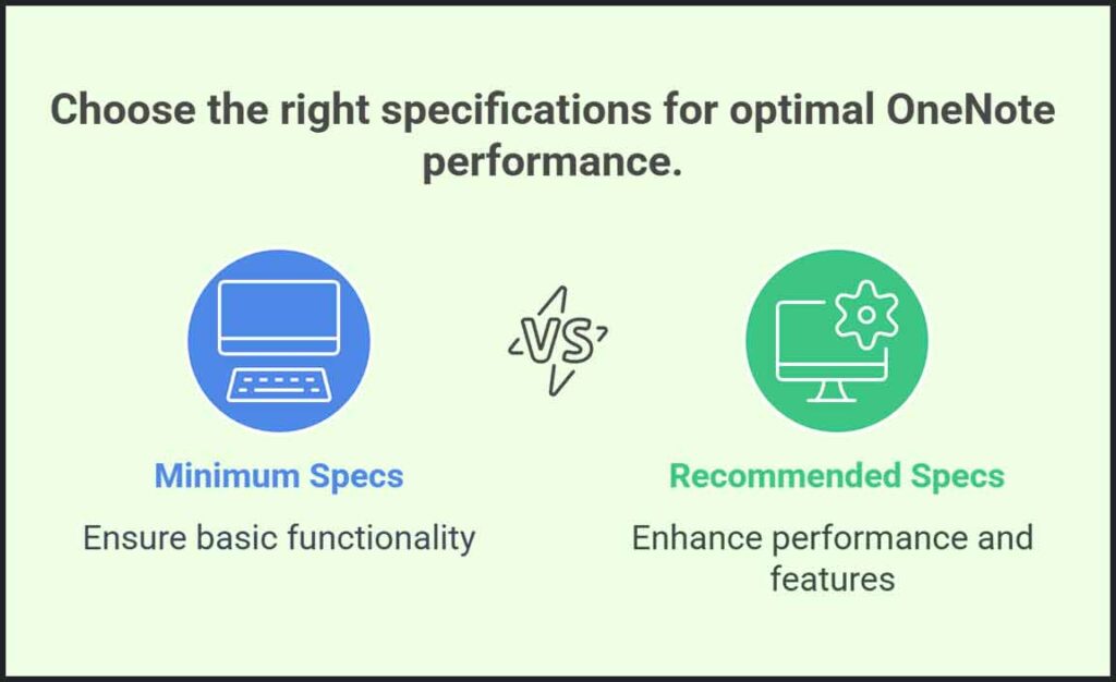 How to Download OneNote for Windows 10 Easily