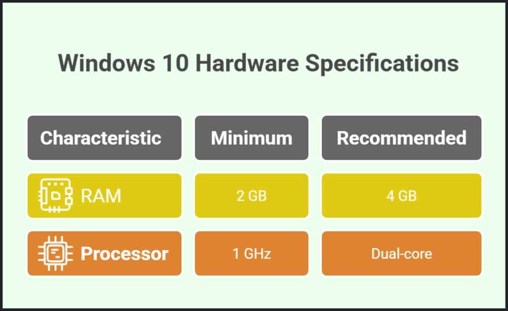 Download RSAT for Windows 10: Easy Setup Guide